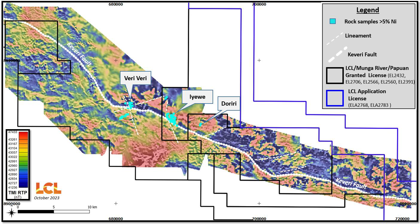PNG Nickel Project Exploration Model Defined - Terra Resources