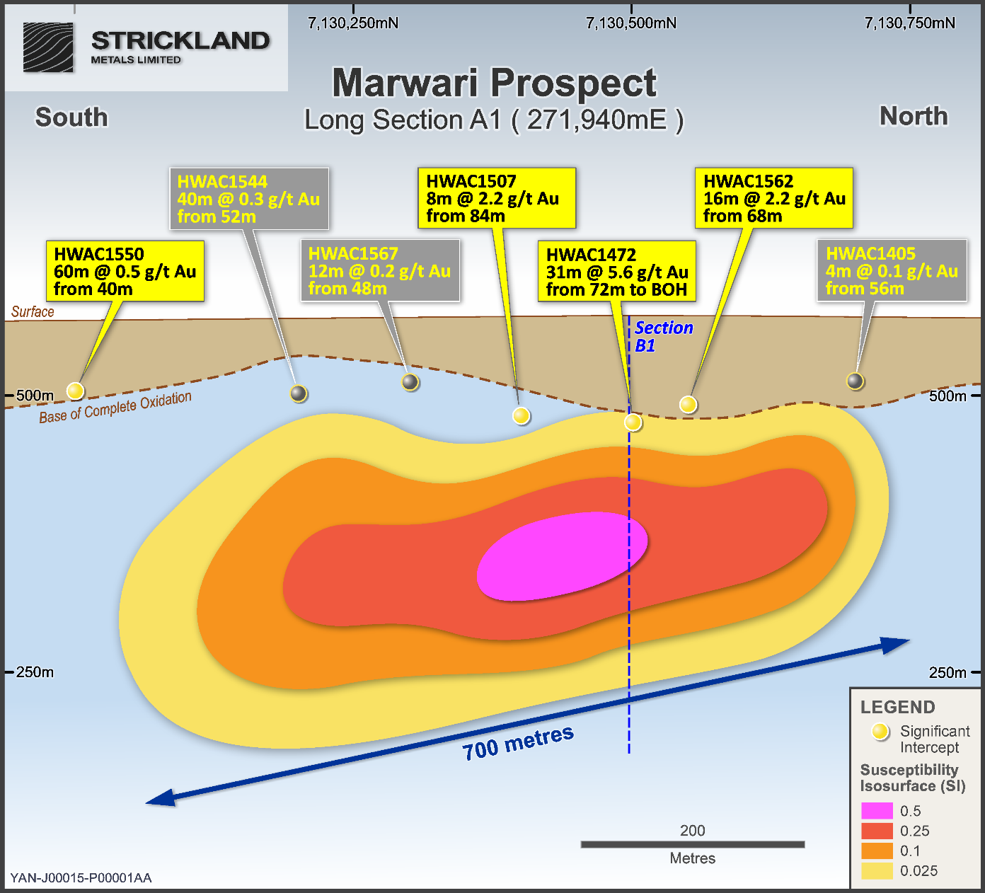 Drilling Defines Large Gold Target at Marwari - Terra Resources